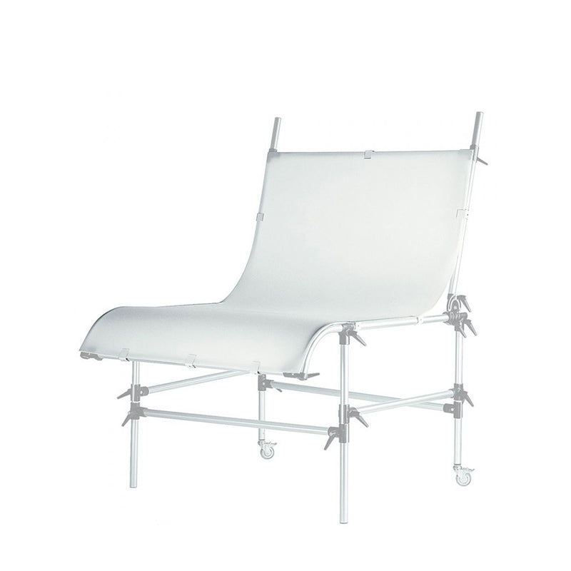 Manfrotto perspex cover - perspex cover – Srishti Digilife Pvt Ltd